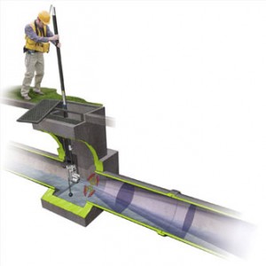 Pipe Inspection | Look Technologies | Remote Visual Inspection Services ...