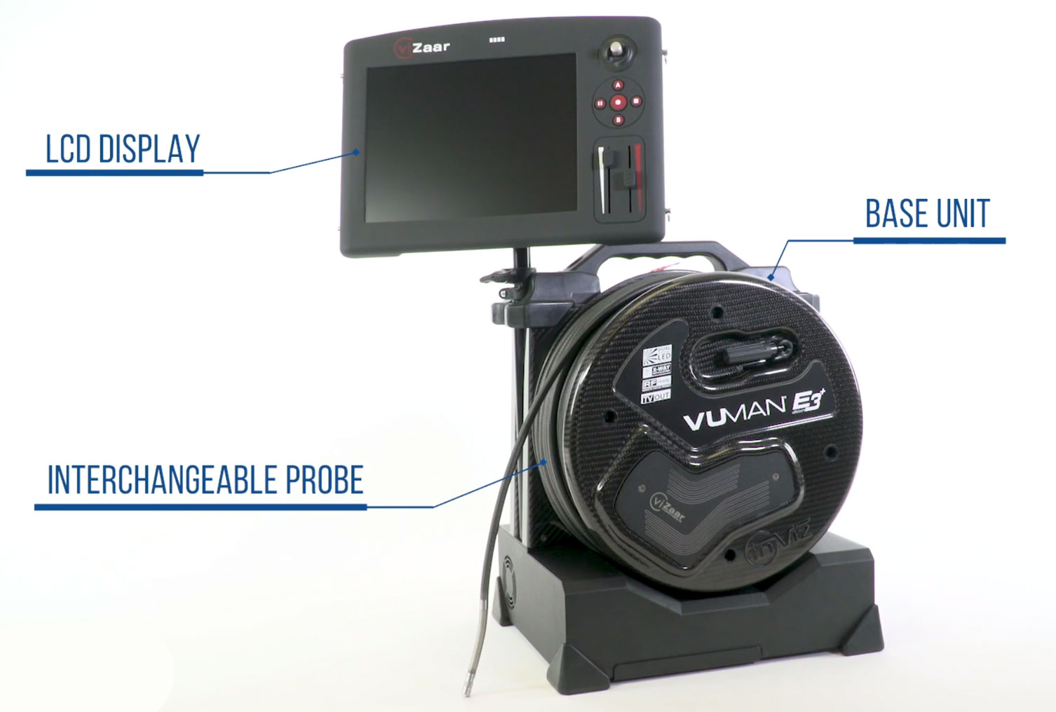 Videoscope Rental | Look Technologies | Remote Visual Inspection ...